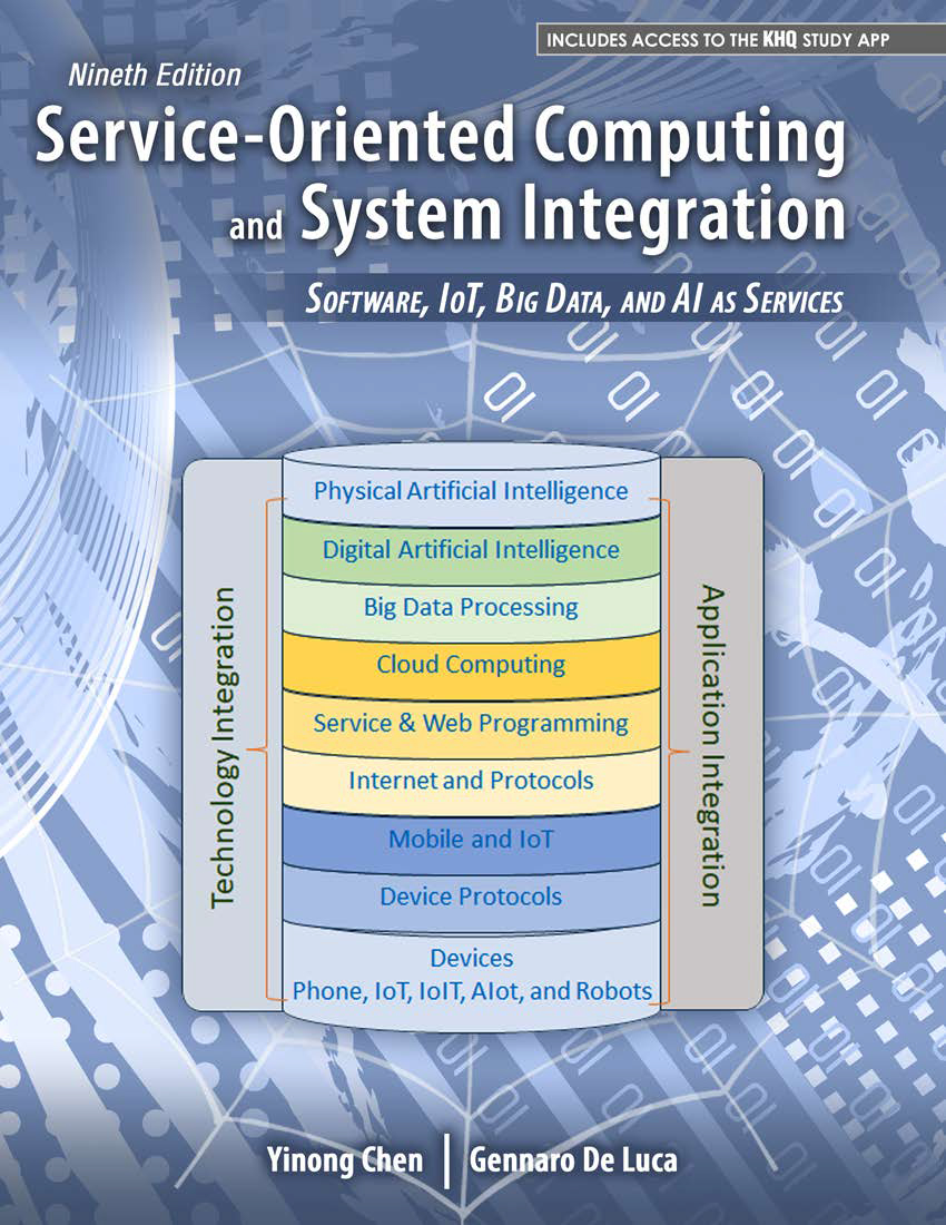 Service Oriented Computing And System Integration Software Iot Big